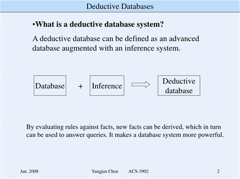 Ppt Outline What Is A Deductive Database System Some Basic Concepts