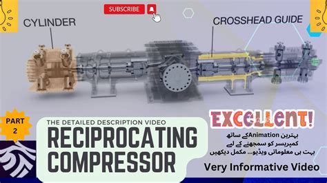 Reciprocating Compressor Animation Youtube