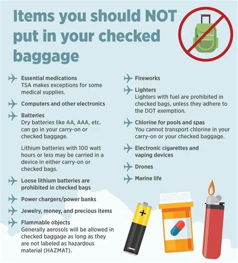 Items You Should Not Put In Your Checked Baggage Packing Tips For