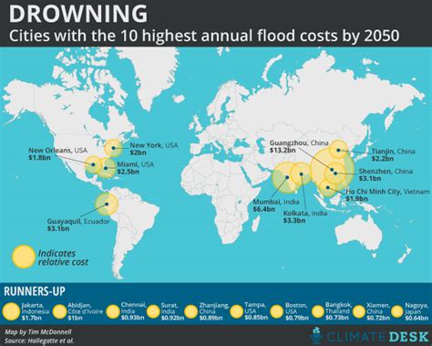 Map Global Flood Damage Could Exceed 1 Trillion Annually By 2050