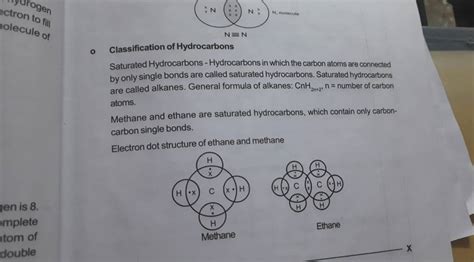 Classification Of Hydrocarbons Saturated Hydrocarbons Hydrocarbons In