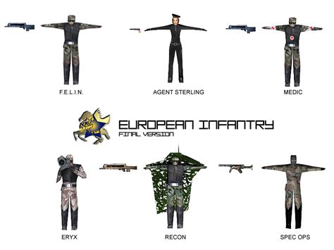 Renders Image CnC Europe Mod For C C Generals ModDB