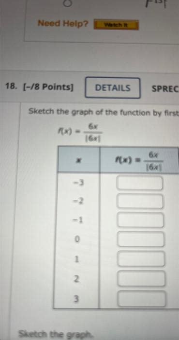 solved sketch the graph of the function by first f x 16x∣6x