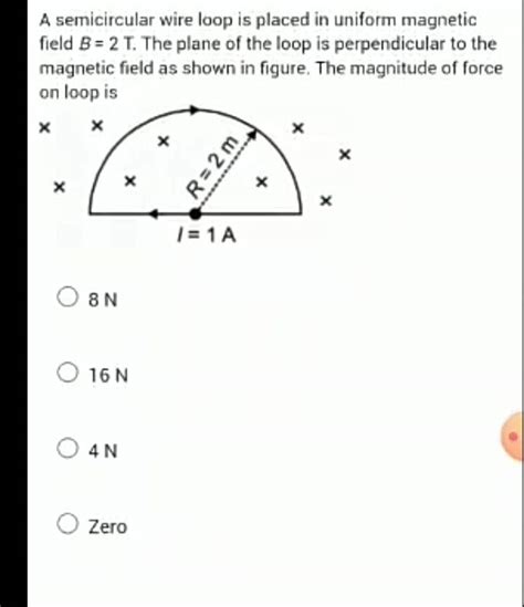 a semicircular wire loop is placed in uniform magnetic field b 2 t the p