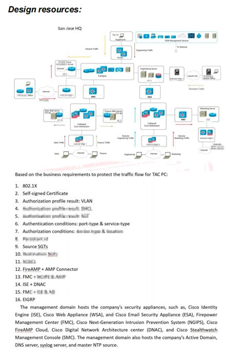 2025 Updated CCIE Security Lab Dumps Accurate CCIE Security Lab Exam Questions