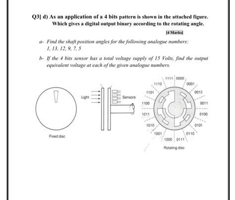 solved q3] d as an application of a 4 bits pattern is shown