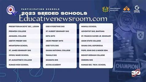 Nsmq 2023 Seeded Schools Educative News Room