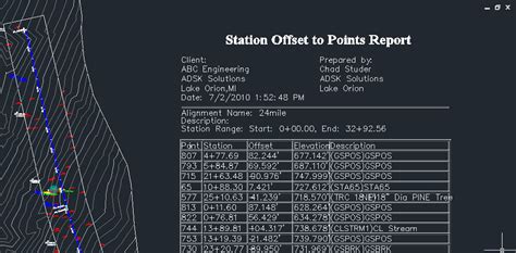 Civil D GURU CONVERGENCE Point Table With Station Offset Data