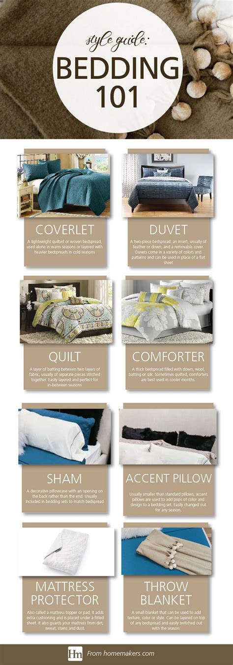 Types Of Bedding 101 Guide