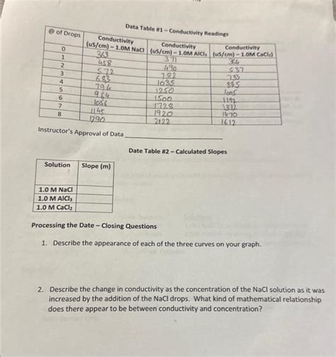 Solved \begin{tabular}{|c|c|c|c|} \hline & a & c. & D \\ | Chegg.com