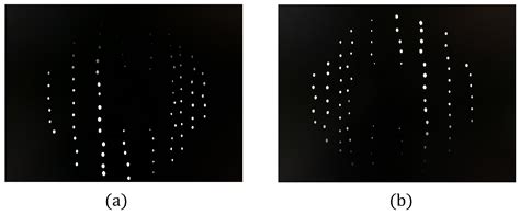 implementing a hybrid method for shack hartmann wavefront spots