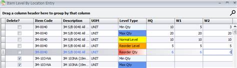 Accounting 20 Stock Set Stock Item Level By Different Location