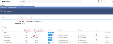 The Real Benefits Of Cmdb 8 Wins Youll Actually Feel