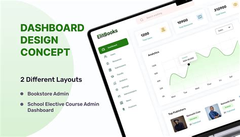 Admin Dashboard Concept On Behance