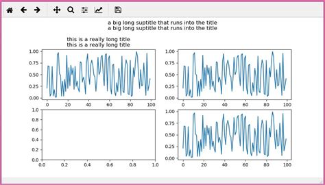 How To Position Suptitlepythonmangs Python
