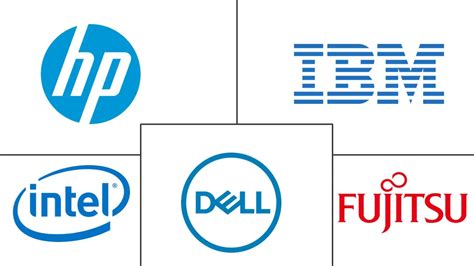 Mega Data Center Market Size And Share Analysis Industry Research Report Growth Trends