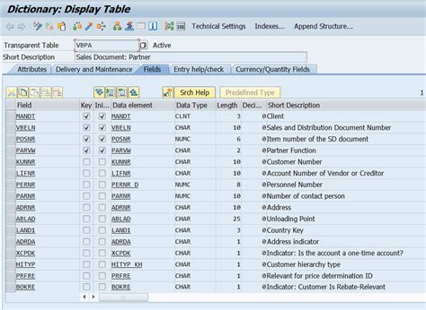 Sap Sd Tables List Of Sd Tables In Sap Ecc And S4 Hana Sap Tutorials