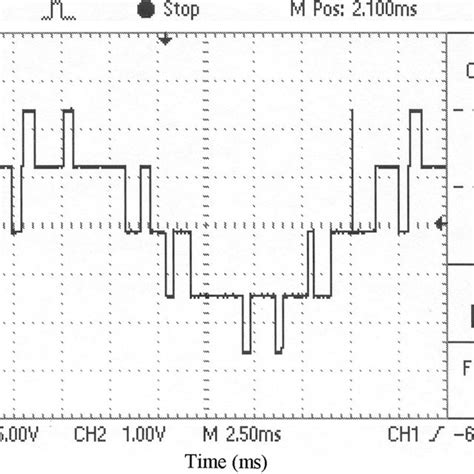 Output Voltage Waveform Experimental M 1 3 Download Scientific
