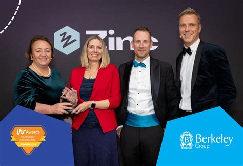 Thrivemap Wins Best Candidate Assessment Tool