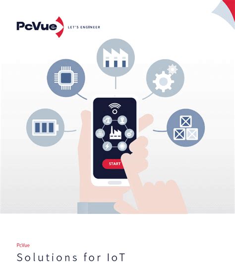 solutions for iot pcvue pcvue