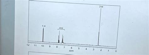 Solved Draw The Structure Of The Aldehyde That Has A