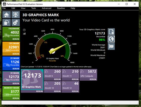 extremely high benchmarks should i be worried passmark support forums