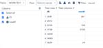 5 Techniques For Quickly Removing Leading Zeros In SAS 9TO5SAS