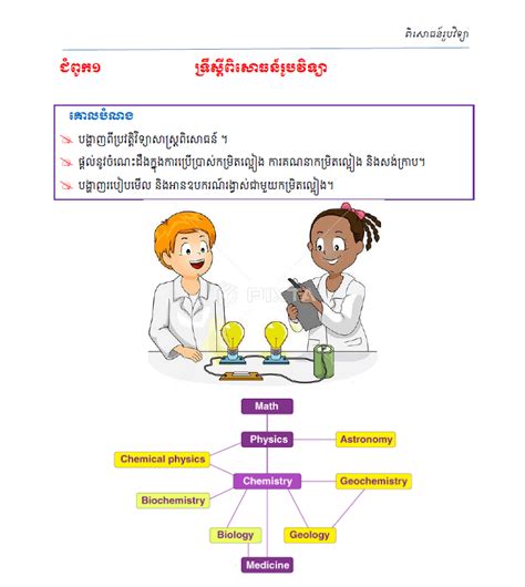 សេចក្តីផ្តើមពិសោធន៍រូបវិទ្យា សាលាឌីជីថល