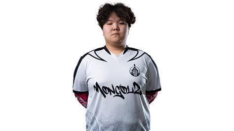 Mzinho Cs2 Settings Crosshair And Config