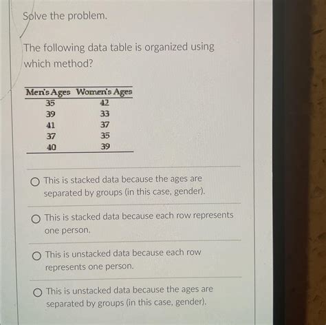 Solved Solve The Problem The Following Data Table Is Chegg Com
