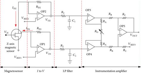 Readout Circuit Of The Proposed 1 D Hybrid Magnetosensor With A Readout