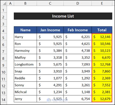 Fixed Formulas Are Not Calculating Automatically In Excel