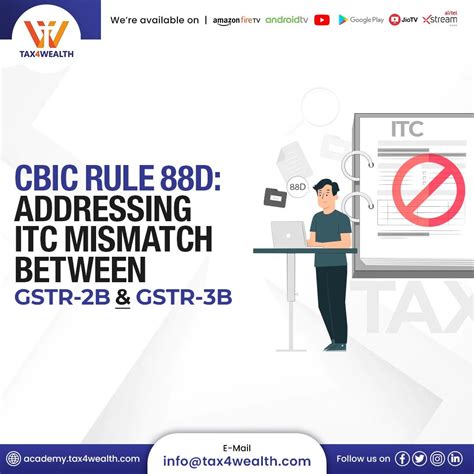 Cbic Rule 88d Addressing Itc Mismatch Between Gstr 2b And Gstr 3b