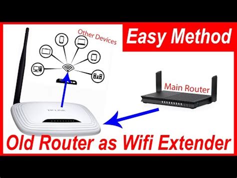 How To Use Old Router As Wifi Repeater Webit Tutorials