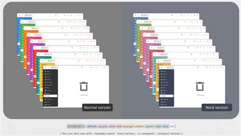 Stunning Graphite Theme For GNOME GTK4 And Libadwaita
