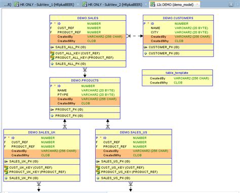 Table Template ThatJeffSmith