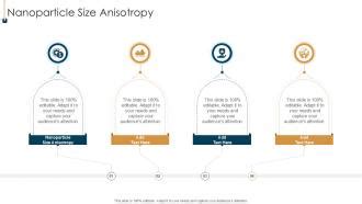 Nanoparticle Size Anisotropy Ppt Slides Cpp PPT Template