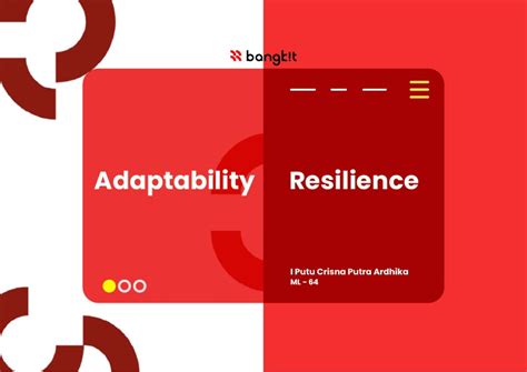 The Adaptability And Resilience Mindset In Facing Future Uncertainties