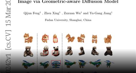 Paper Page Fdgaussian Fast Gaussian Splatting From Single Image Via