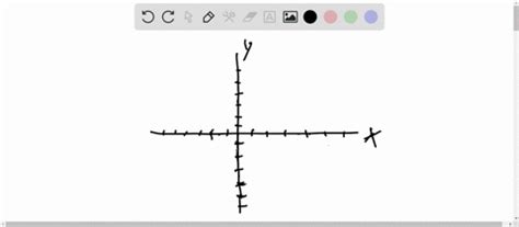 SOLVED Plot And Label Each Point In A Rectangular Coordinate Numerade