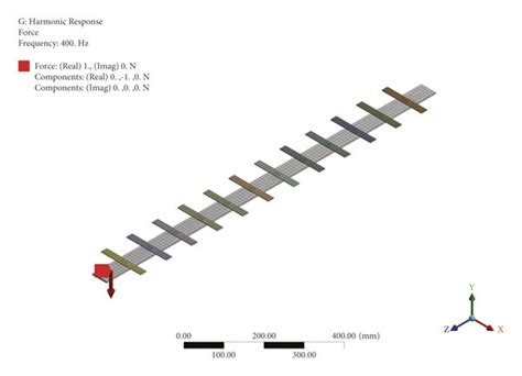 Structural Model Diagram Of The Finite Beam With Periodic Arrays Of