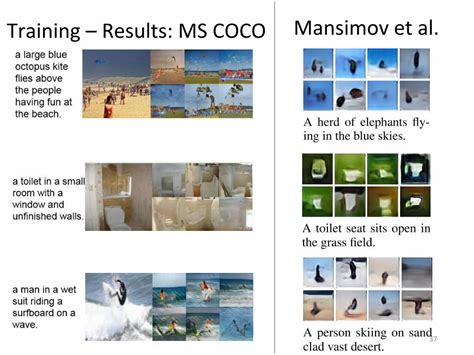 pdf deep generative image models using a laplacian pyramid