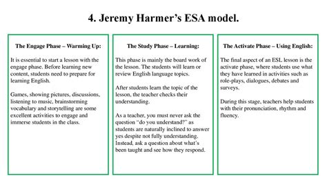 Lesson Modelling презентация онлайн