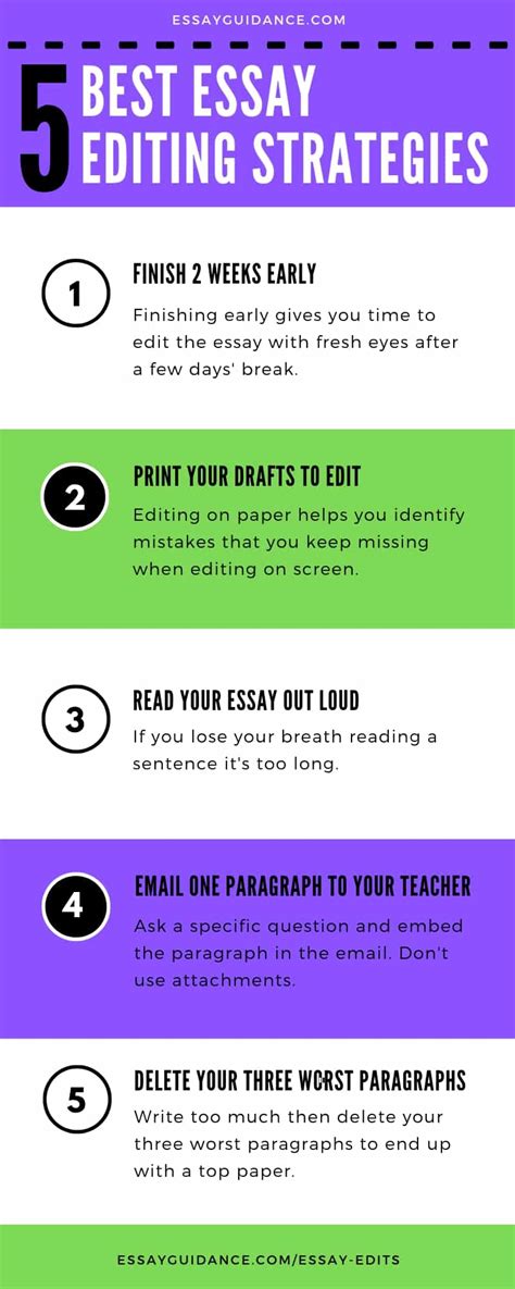 7 Ways To Edit Your Essay For 13 Higher Grades 2025