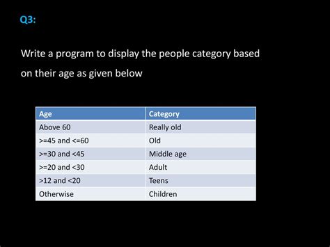 Introduction To Algorithms And Programming Comp Ppt Download