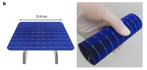 Foldable Textured Silicon Wafers For Flexible Heterojunction Solar Cells The Isnn