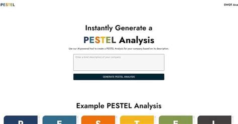 pestel analysis
