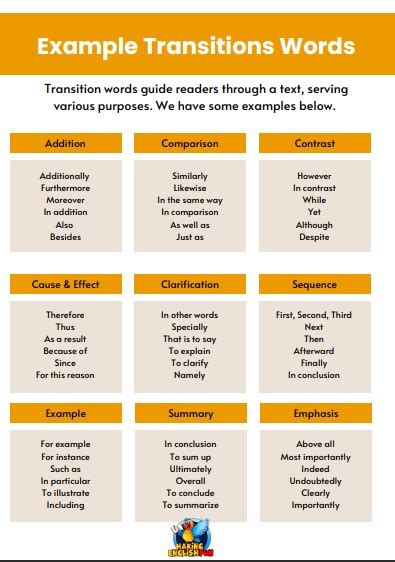 40 Transition Sentences Transition Words And Example