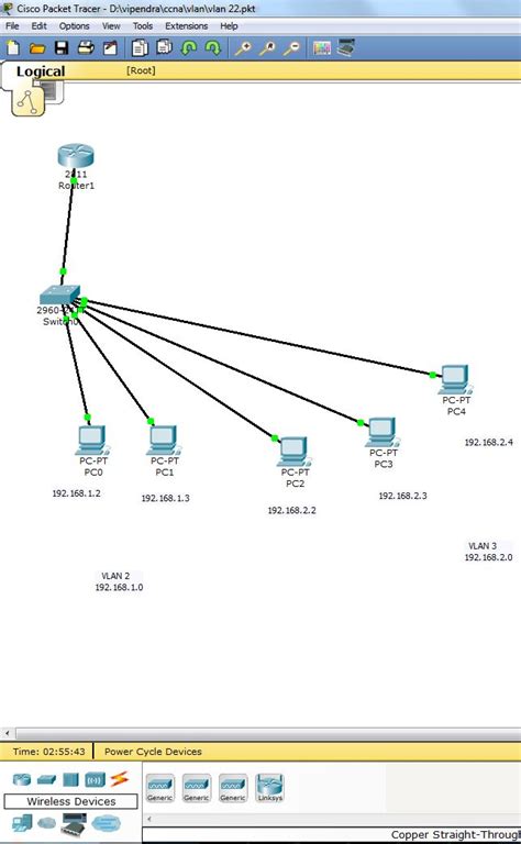 How To Configure Inter VLAN Routing