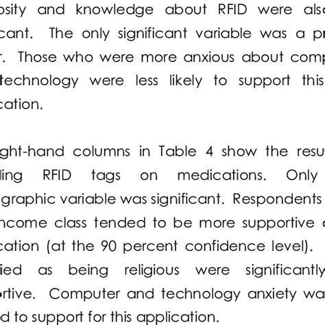 Shows The Results For Including Rfid Tags In Wrist Bands And Badges Download Scientific